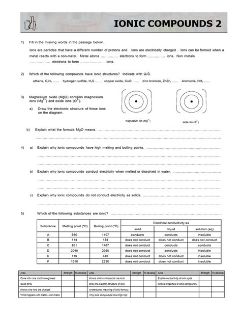 Chemsheets Gcse 1059 Ionic Compounds 2 Pdf Ion Chemical Compounds