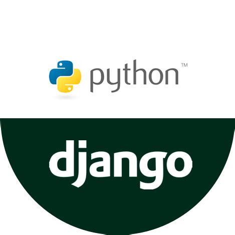 How To Deploy A Django Project On An Ubuntu Server With Nginx Dipin Krishna