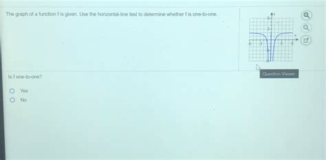 Solved The Graph Of A Function F Is Qiven Use The Horizontal Line