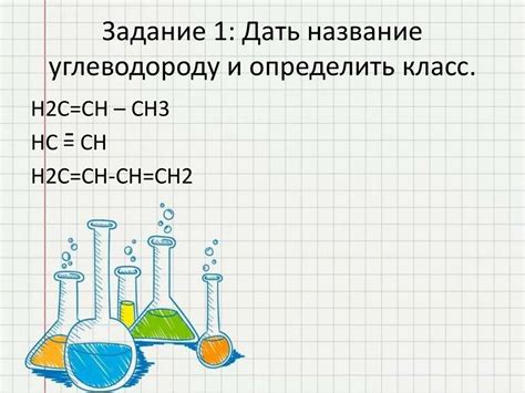 Основные функциональные группы в органических соединениях презентация онлайн