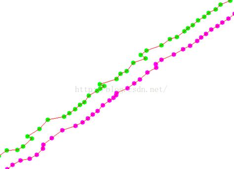 轨迹平滑方法轨迹平滑算法 Csdn博客