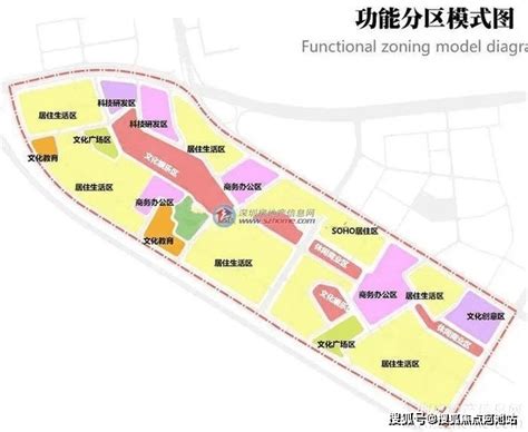 一文读懂中洲湾迎海为什么便宜？看完你就明白了！福田项目金沙