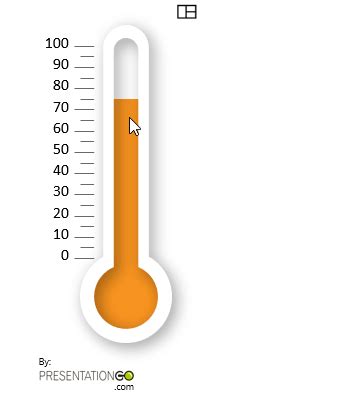 Editable Thermometer Chart A Visual Reference Of Charts Chart Master