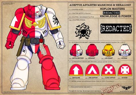 40k Space Marine Successor Chapter En 2025