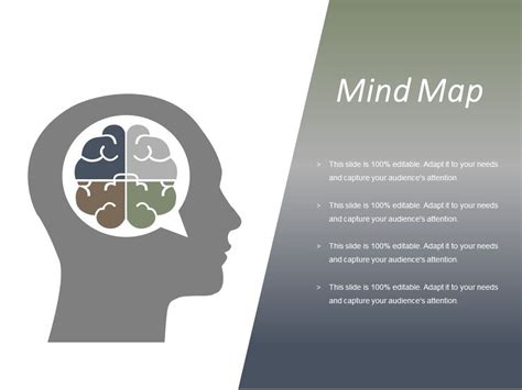 Mind Map Ppt Powerpoint Presentation Layouts Visual Aids