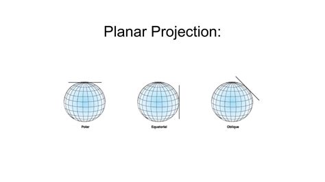 Ppt Understanding Coordinates Ellipsoids Geoids Datums And Projections Powerpoint