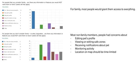 T Mobile Tracker App UX Product Designer