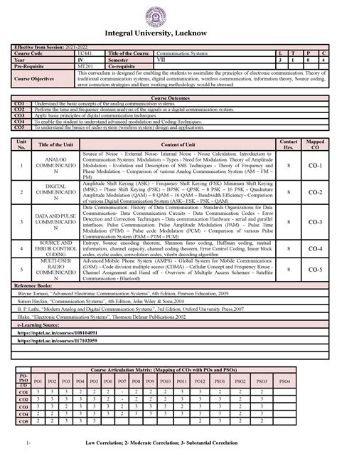 EC441 Communication Systems Doc Integral University Lucknow Effective From Session 2021