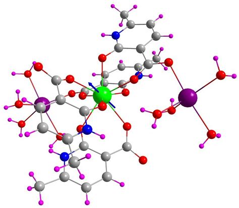 Figure S28 View Of The Dy Iii Based Model 5 Dy Showing The Main Download Scientific Diagram