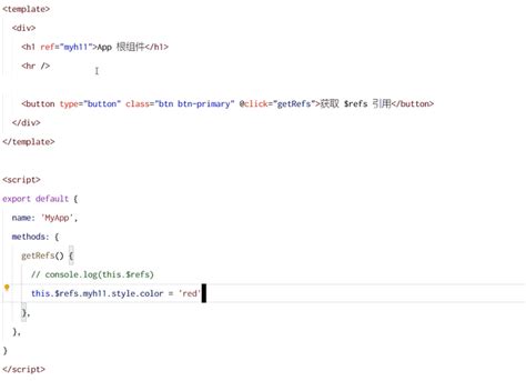 【vue】ref引用，插槽vue Slot Ref Csdn博客