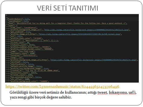 GitHub Buse Twitter Sentiment Analysis In This Project I Made Sentiment Analysis Through