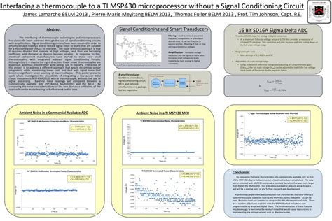 Ppt Interfacing A Thermocouple To A Ti Msp430 Microprocessor Without