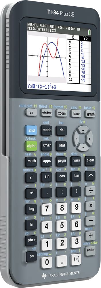 Questions And Answers Texas Instruments TI Plus CE Graphing Calculator PLCE TBL L Q