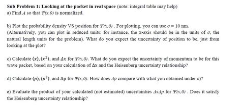 Free Particle Gaussian Wave Packet As Discussed In