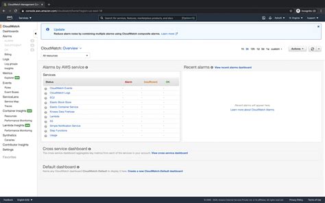 How To Create Cloudwatch Alarms For An S3 Bucket On AWS