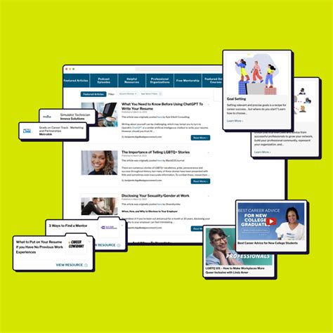 Curation Kits Uconnect