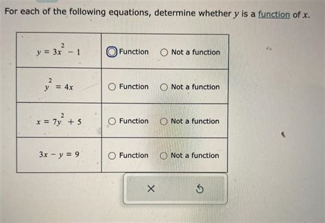 Solved For Each Of The Following Equations Determine