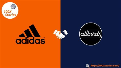 Barkha Parikh On Linkedin Collaboration Collaborativeinnovation