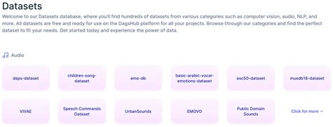 400 Dataset From Aws Data Registry Are Available On Dagshub Dagshub