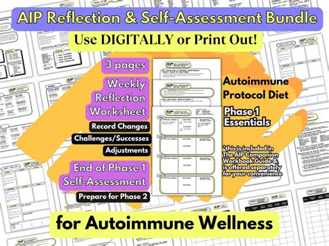 Aip Phase 1 Reflection And Self Assessment Worksheet Bundle For