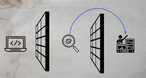 Cratedb Blog What We Learned Hosting Our First Ever Devops Workshop