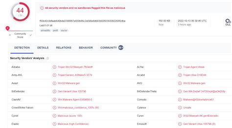恶意软件发现与分析第一章实验 Blog Of Xingyu Wang
