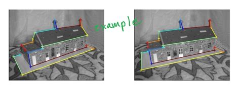 Python How To Rightly Join Broken Line From Opencv Lines Function