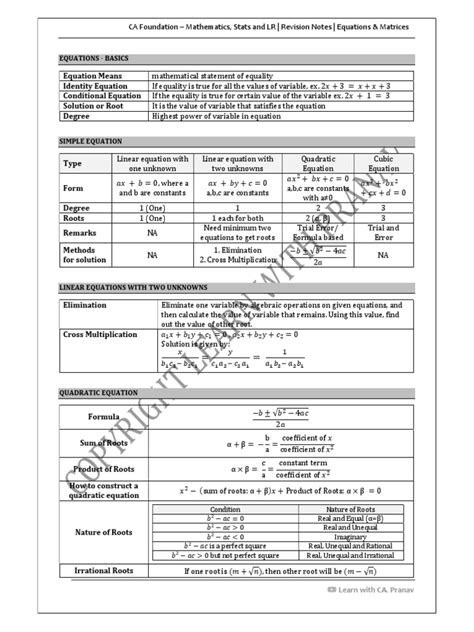 Equations And Matrices Summary Notes Pdf Matrix Mathematics Equations Equations And Matrices Summary Notes Pdf Matrix Mathematics Equations