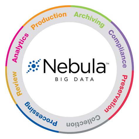 Jyri Pohja On Linkedin Kldiscovery Ibas Ontrack Ediscovery