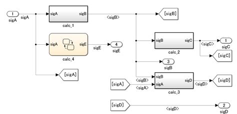 Jc 0602 Consistency In Model Element Names MATLAB
