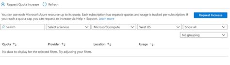 Unable To Create Hdinsight Cluster Using Microsoft Tutorial Microsoft Qanda