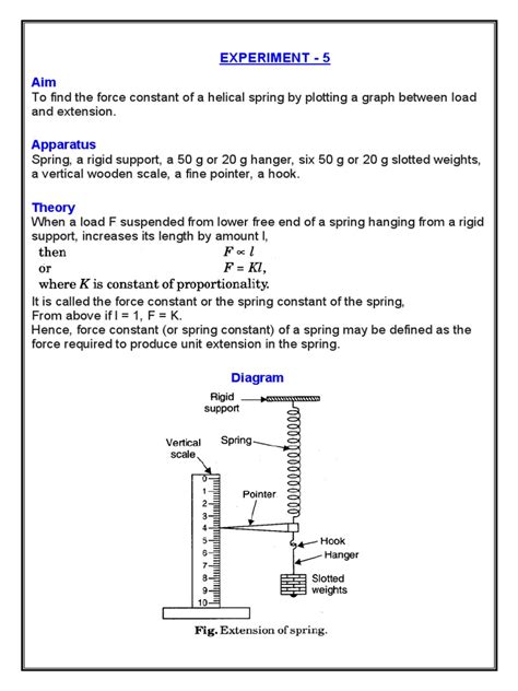 Spring Constant Experiment Pdf