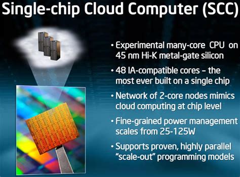 Intel Shows Core X Processor As Single Chip Cloud Computer PC Perspective