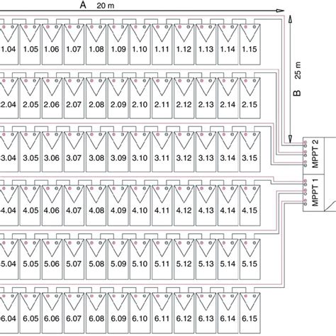 Pv Plant Schematic Diagram Download Scientific Diagram