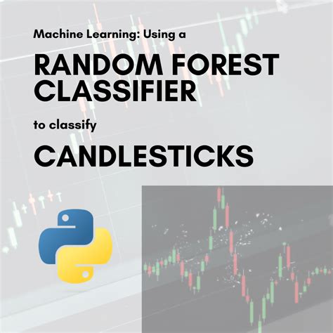 Using A Random Forest Classifier To Classify Candlesticks