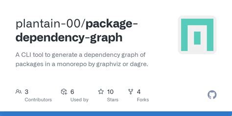 Github Plantain 00package Dependency Graph A Cli Tool To Generate A Dependency Graph Of