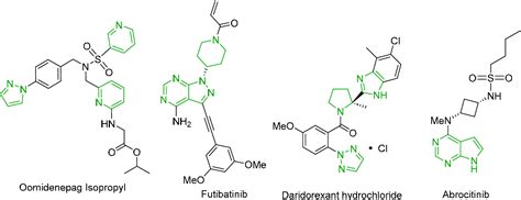Figure 1 From Recent Advances In The Green Synthesis Of Active N Heterocycles And Their