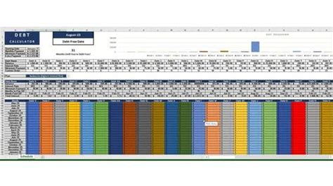 Debt Calculator Excel Spreadsheet 30 Debts By Mom Money Map TPT