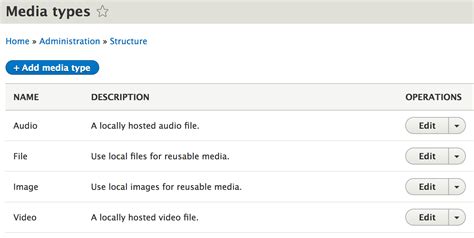 manage media using entity browser and entity embed in drupal 8 webwash