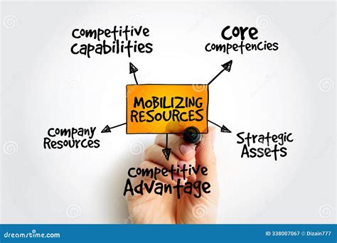 Mobilizing Cartoons Illustrations And Vector Stock Images 132 Pictures To Download From