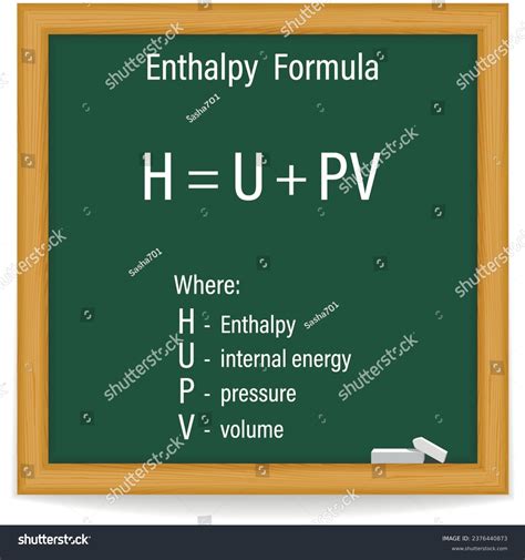 Enthalpy Formula On Green Chalkboard Education Stock Vector Royalty Free 2376440873 Shutterstock