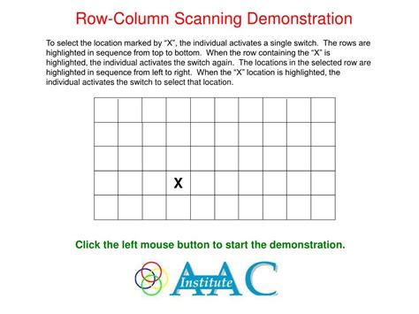 Ppt Row Column Scanning Demonstration Powerpoint Presentation Free