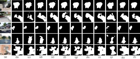 A Dense Multi‐scale Context And Asymmetric Pooling Embedding Network