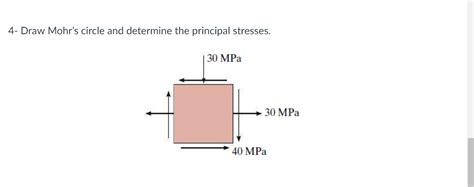 Solved Draw Mohr S Circle And Determine The Principal Chegg Com