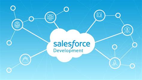 Leading It Training Services Harshee Academy