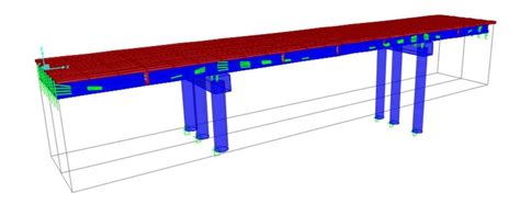1 Structural Model Of The Bridge Download Scientific Diagram