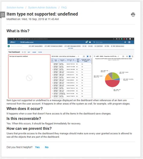 The Item Type Not Supported Undefined In Dashboards Fixed