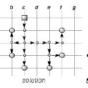 Graph Based Representation Of Problem And Solution Download Scientific Diagram
