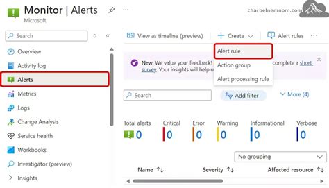 Effective Solution To Monitor Data Connectors In Microsoft Sentinel 13