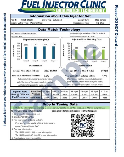 Fuel Injector Clinic Introduces New 1440cc Injectors